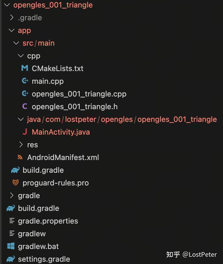 OpenGLES学习例子001: opengles_001_triangle 渲染一个三角形 - 知乎