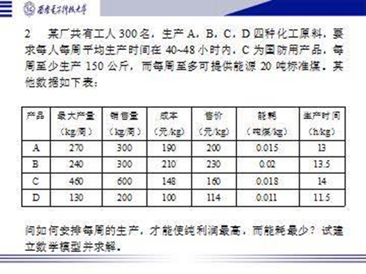 【MATLAB】多目标优化算法 NSGA-II(gamultiobj) 的使用精解 - 知乎