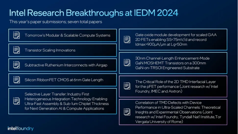 IEDM 2024 上，0.7nm 来了 - 知乎