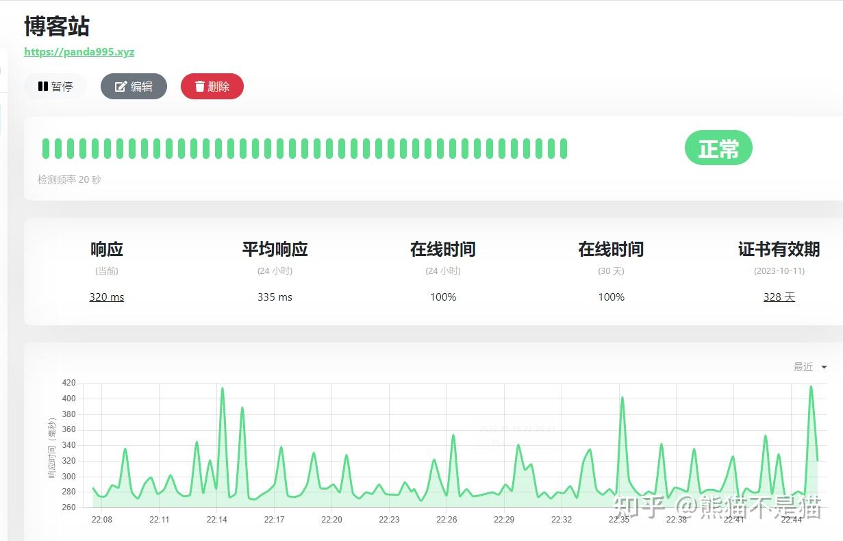 NAS下搭建一个全功能花哨的自托管监控工具—uptime-kuma - 知乎