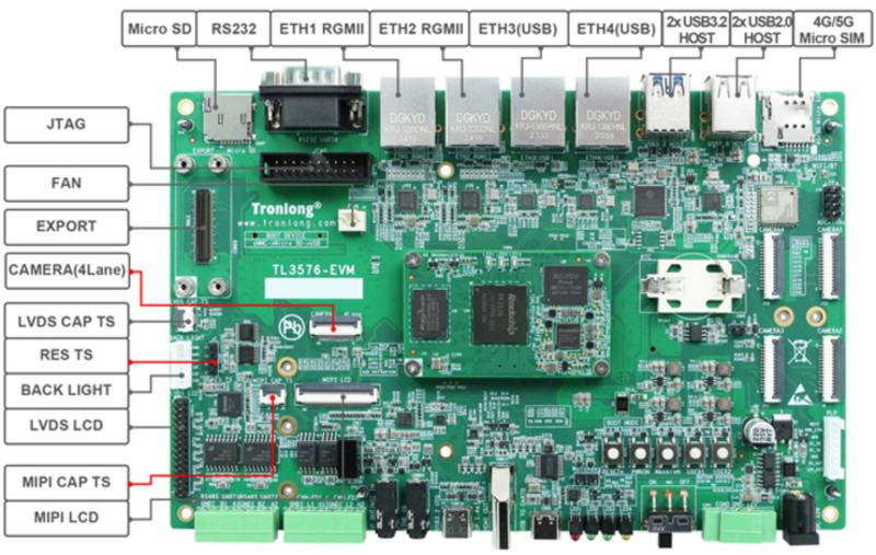 基于瑞芯微RK3576 国产ARM八核2.2GHz A72 NPU 6T AI——Linux应用开发手册 - 知乎