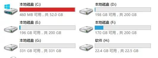 C盘红了怎么办？一招解决！ - 知乎