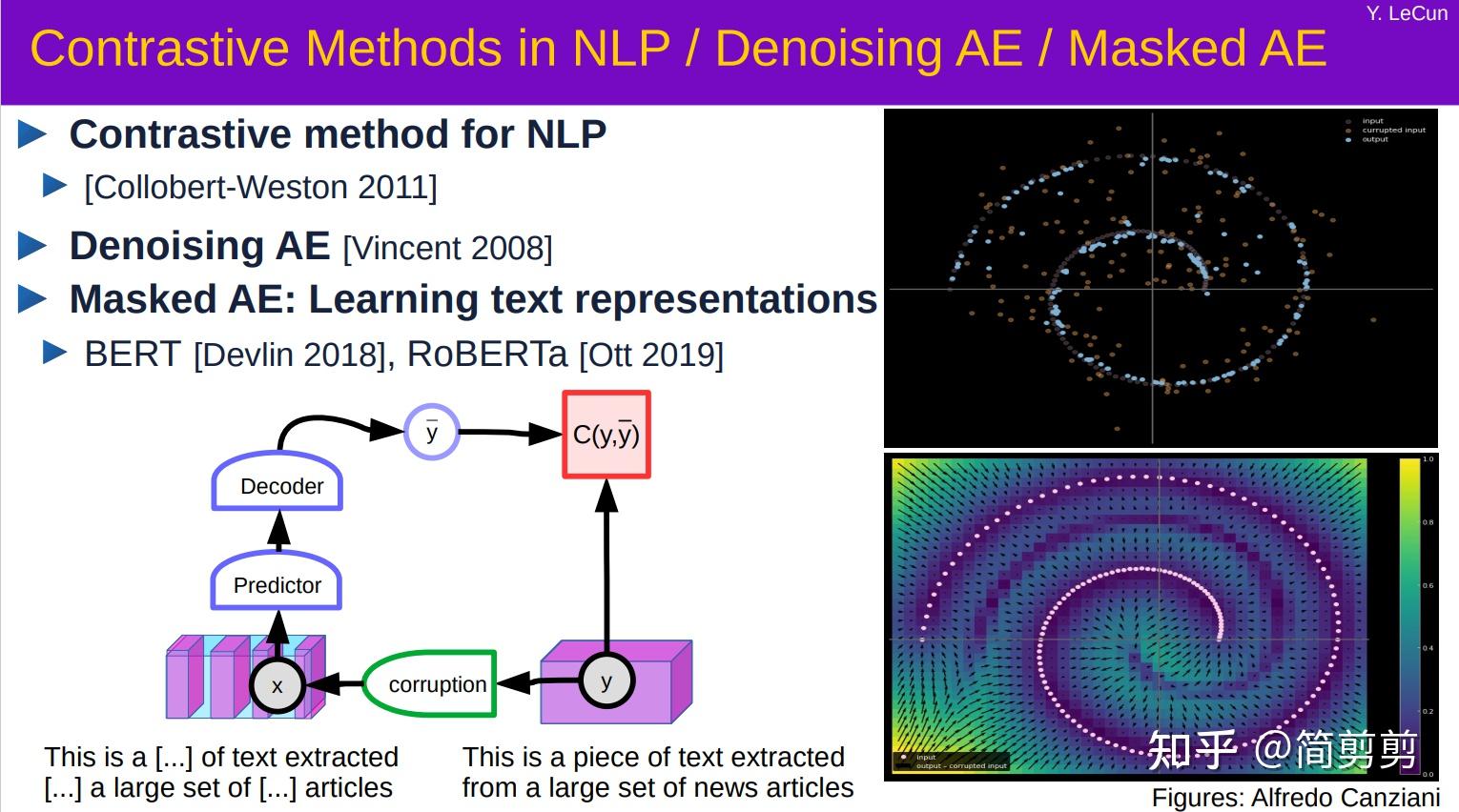【论文笔记】Energy-Based Models （part 1） - 知乎