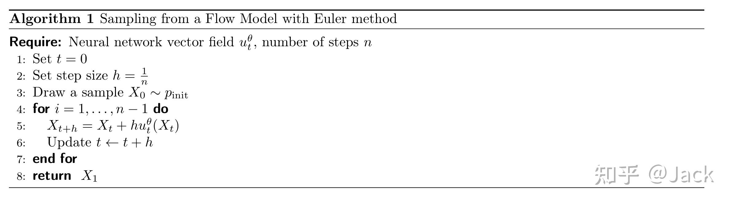 SDE视角下的生成模型(2)：Flow and Diffusion Models - 知乎