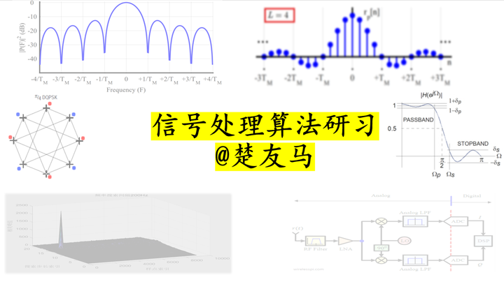 PLL应用|关于Costas环路的分析 - 知乎