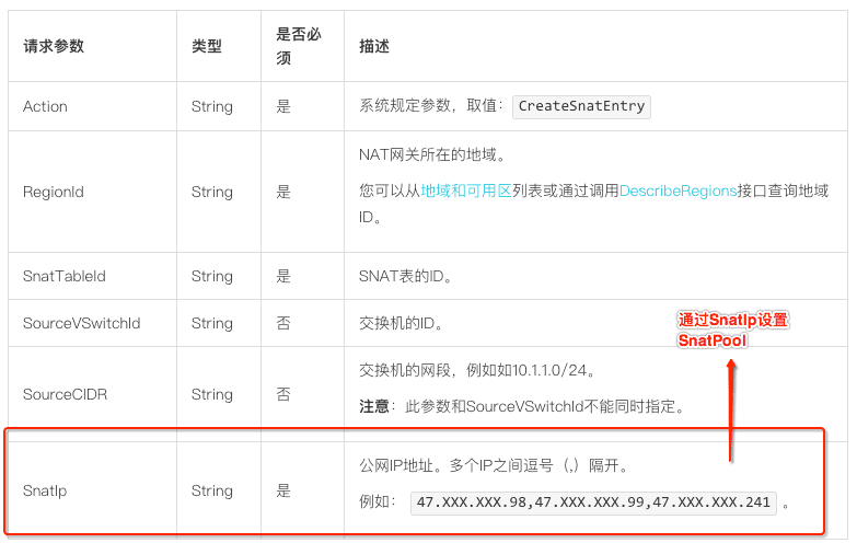 NAT网关之SNAT进阶使用（一）SNAT POOL - 知乎