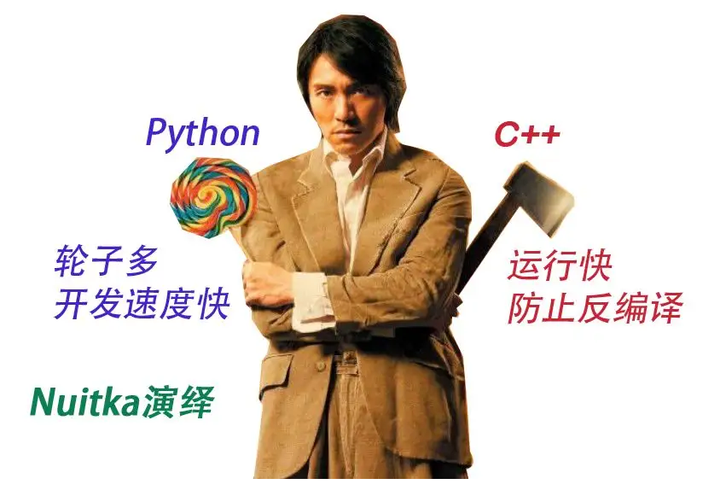 Python 打包神器 Nuitka 知乎
