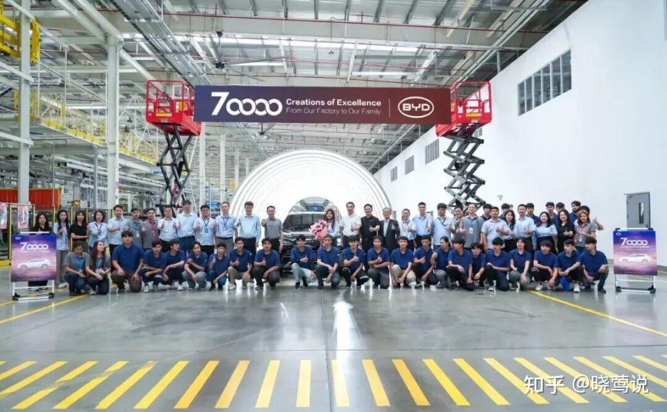 中国汽车产业跃迁的底层逻辑 - 知乎