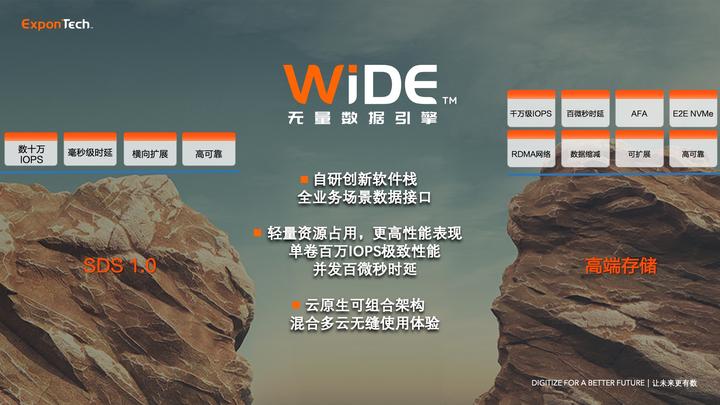 ExponTech WiDE无量数据引擎亮相，为什么值得关注？ - 知乎