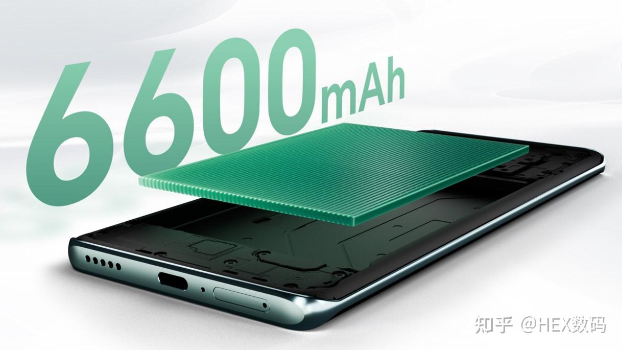 差价300元，荣耀X60与X60Pro有什么区别？该怎么选？ - 知乎