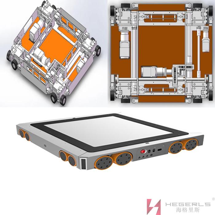 海格里斯四向穿梭车系统｜物流电商“货到人” 拣选的无人引导轨道四向穿梭车机器人 - 知乎