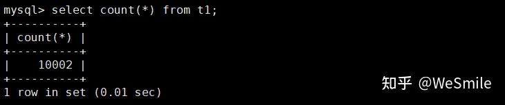 count(1) 和 count(字段)有哪些区别？ - 知乎