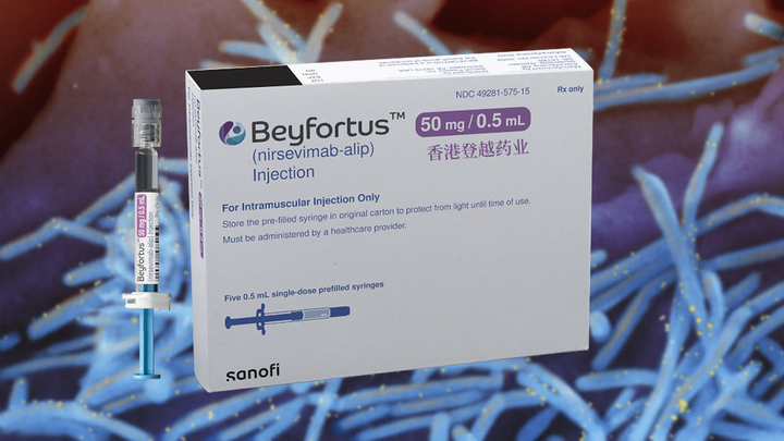 尼塞韦单抗（Beyfortus Nirsevimab）中文说明书|香港登越药业 - 知乎