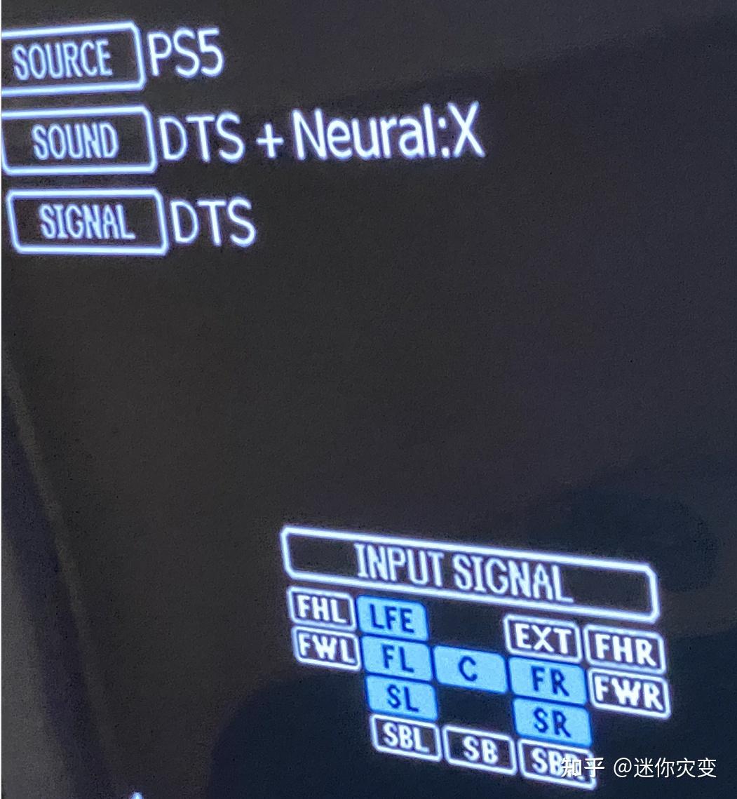 PS5 音频输出 与 配套设备 相关信息集结 - 知乎