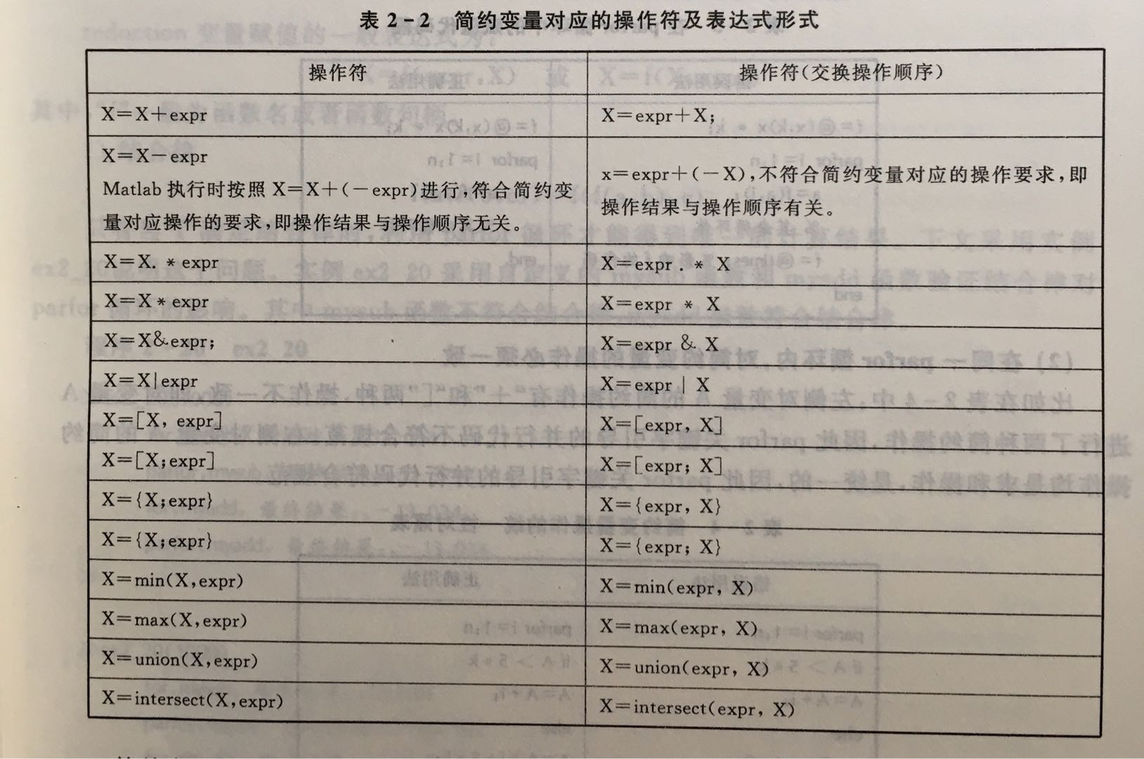 [Matlab]parfor - 知乎
