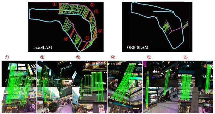 顶刊TPAMI 2023！终于开源！TextSLAM：语义平面文本特征的视觉SLAM - 知乎