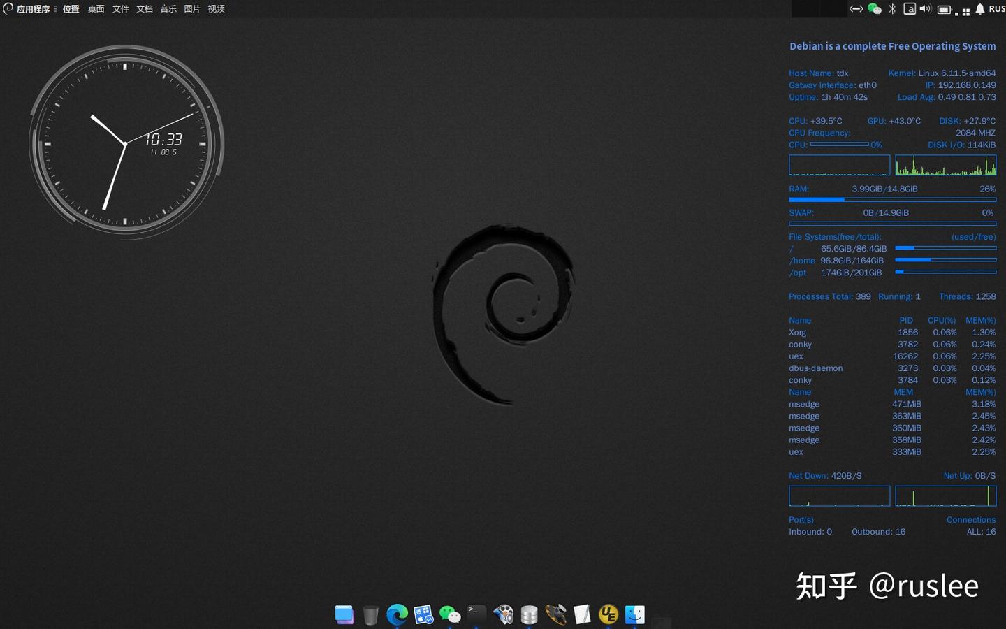 Debian Linux ：我的日常工作桌面系统 - 知乎
