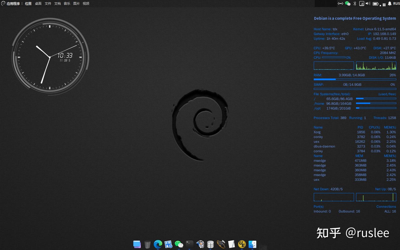 Debian Linux ：我的日常工作桌面系统 - 知乎