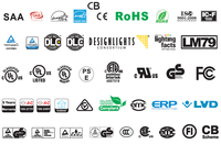TUV认证怎么办理，TUV认证办理需要提供哪些资料 - 知乎