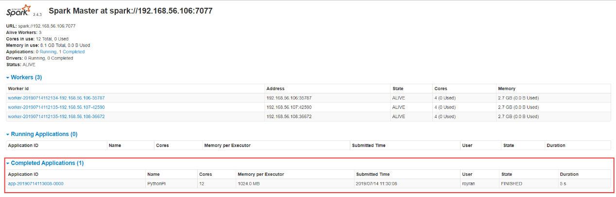 深入浅出理解 Spark 部署与工作原理 - 知乎