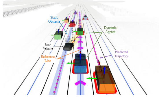 Gaussian process motion planning - 知乎