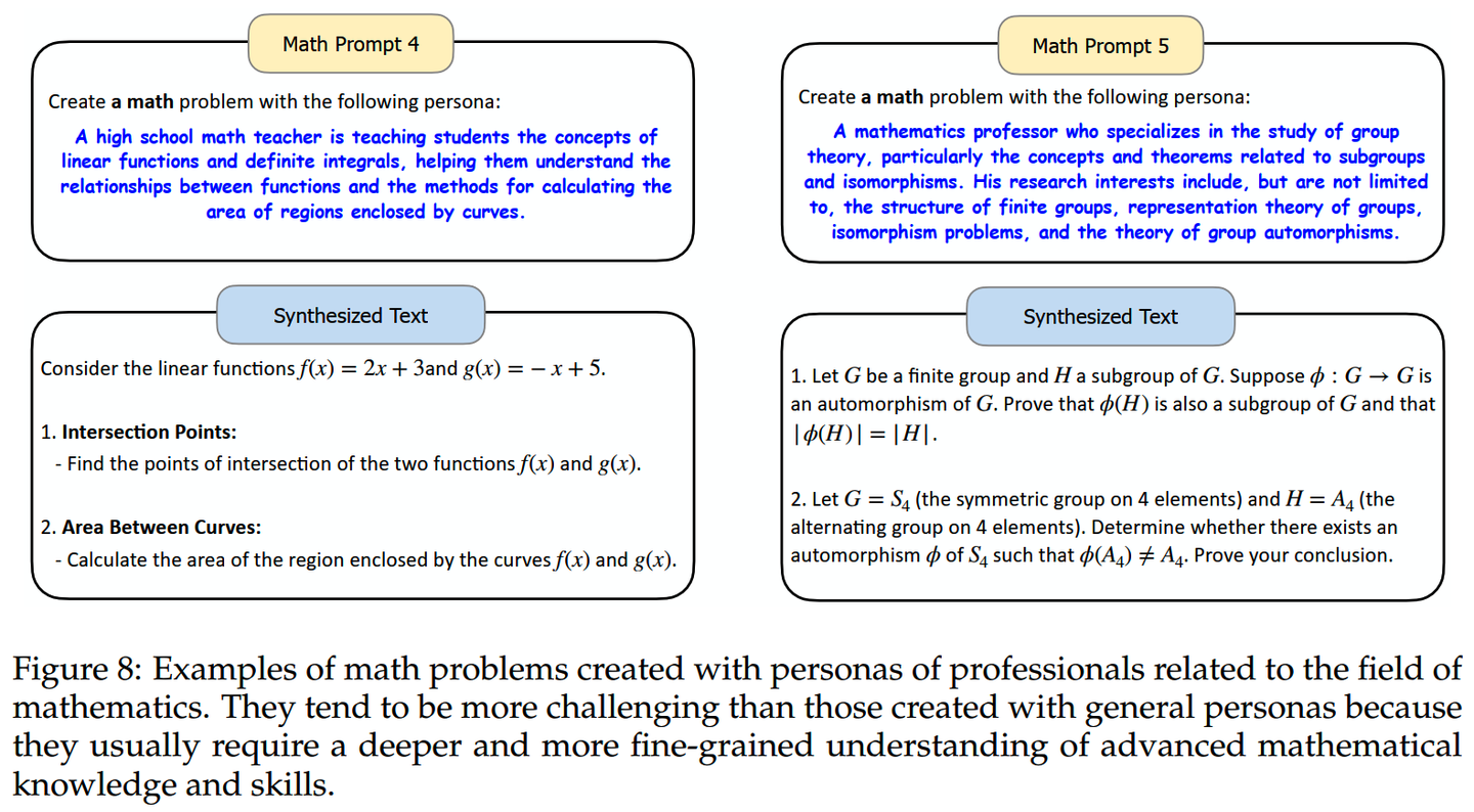 训练数据合成(一) - 知乎