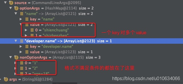 【springboot 一】springapplication启动类的args详解 知乎