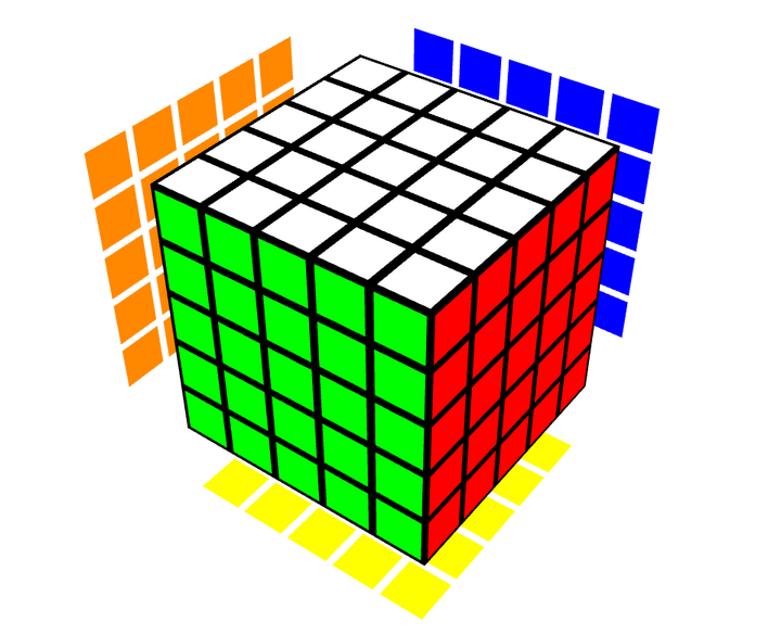 魔方公式生成器visualcube的一些魔改 - 知乎