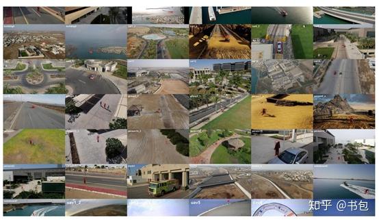 无人机数据集 - 知乎