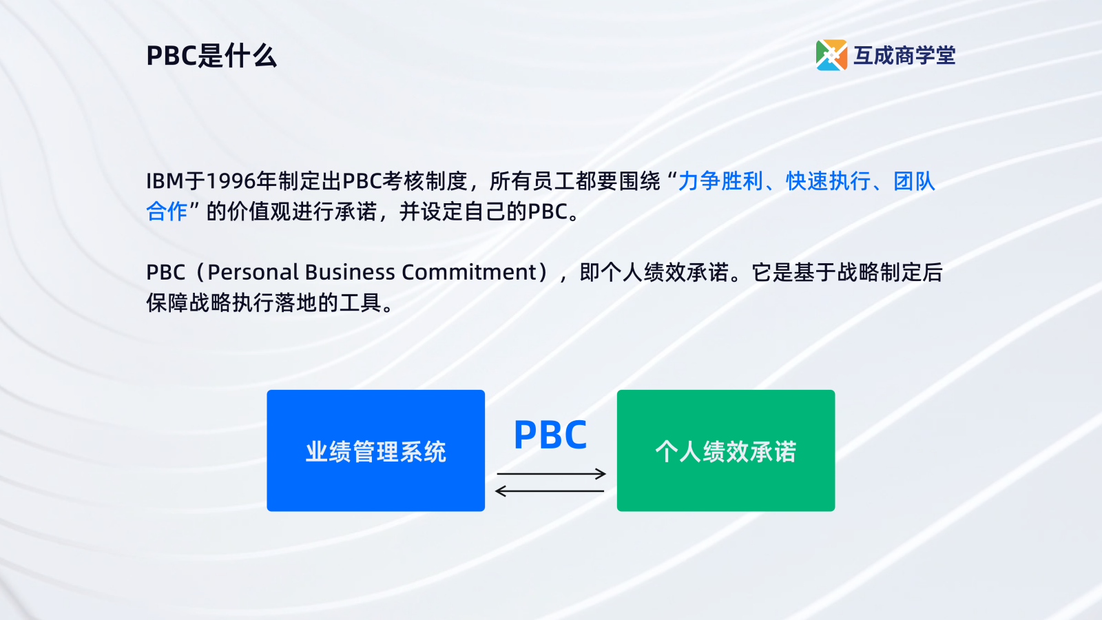 六大绩效管理工具详解：OKR、KPI、360评估、MBO、PBC、BSC - 知乎