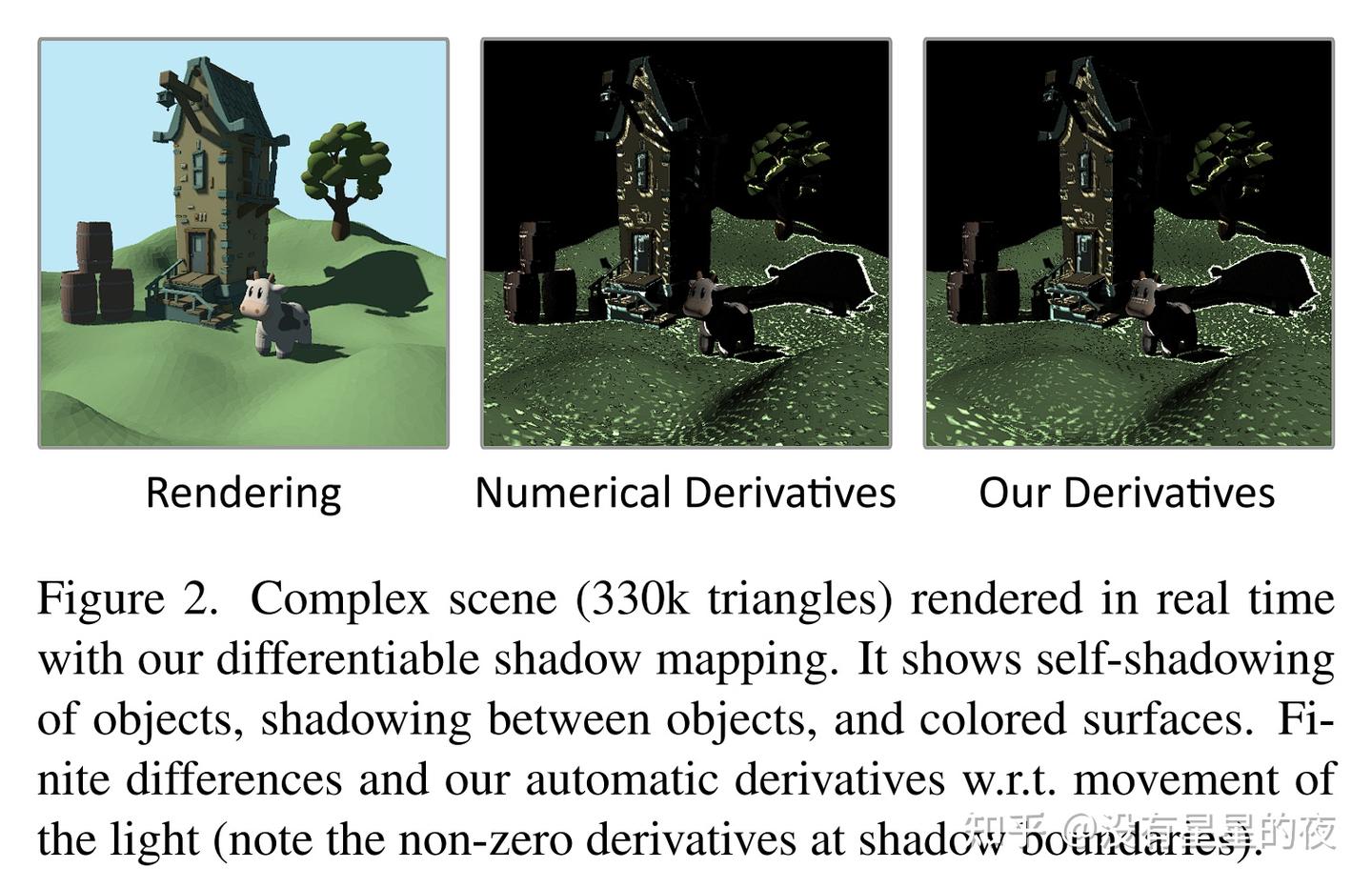 CVPR 2023论文：TU Berlin《Differentiable Shadow Mapping for Efficient Inverse Graphics》 - 知乎