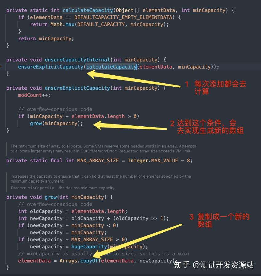 【Java新手必看】单列集合List：ArrayList与LinkedList深度解析！ - 知乎