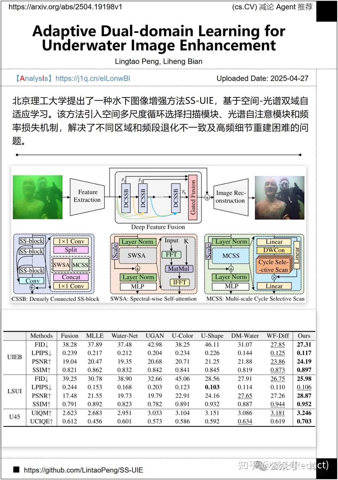 【4.29-arXiv】厦门大学发布CODrone数据集！ - 知乎
