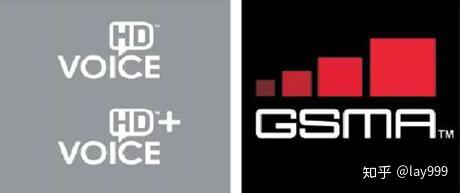 声学测试标准及测试内容大全 - 知乎