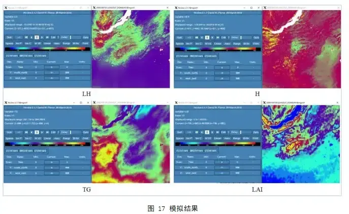 Python支持下最新Noah-MP陆面模式站点、区域模拟及可视化分析技术 - 知乎