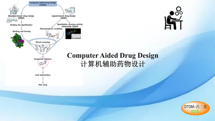CADD入门（moe 一版） - 知乎
