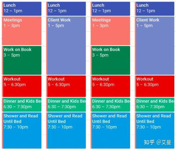 A Quick Guide to Time Blocking - 知乎