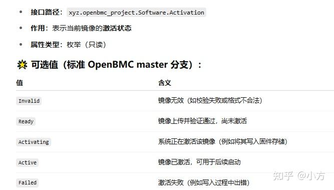 bmcweb redfish固件更新源码阅读 - 知乎