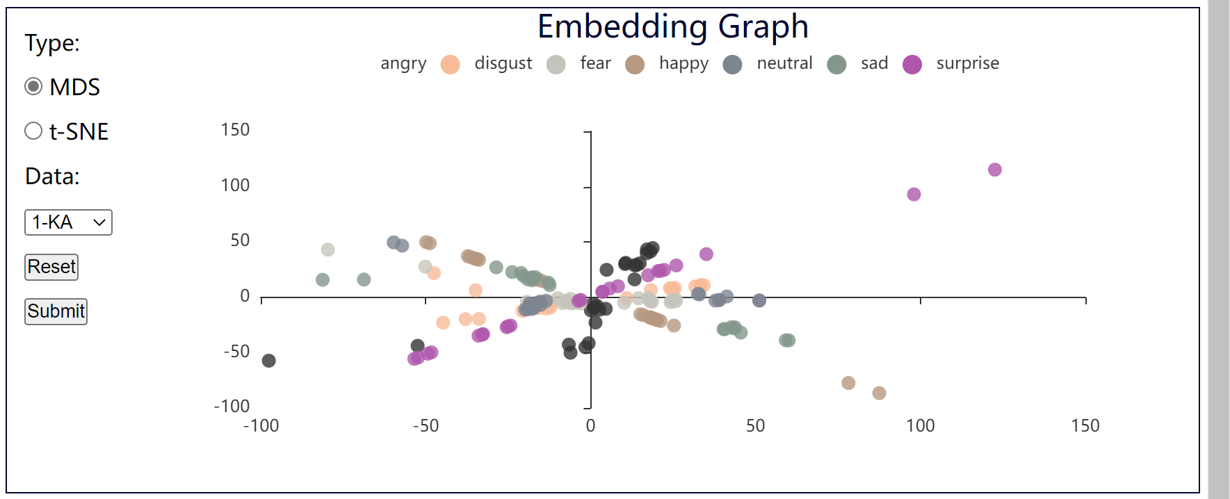 [项目自学笔记]html+css+js 基于pyecharts制作动态可视化大屏 - 知乎