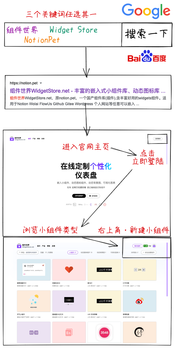 Notion 类笔记软件使用教程:使用「组件世界」打造精美、强大的知识库主页 知乎