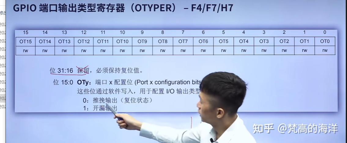 【正点原子】手把手教你学STM32 HAL库开发入门篇-笔记 - 知乎