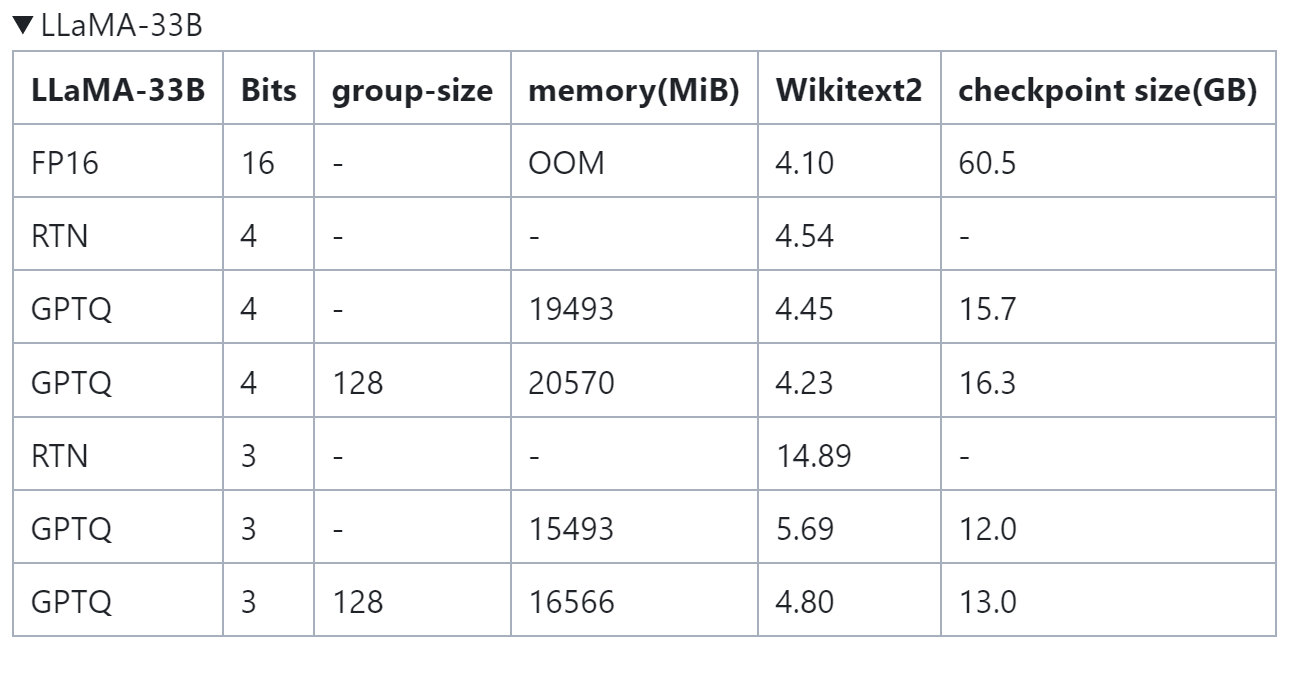 如何直观感受深度学习模型参数量大小？ - 知乎