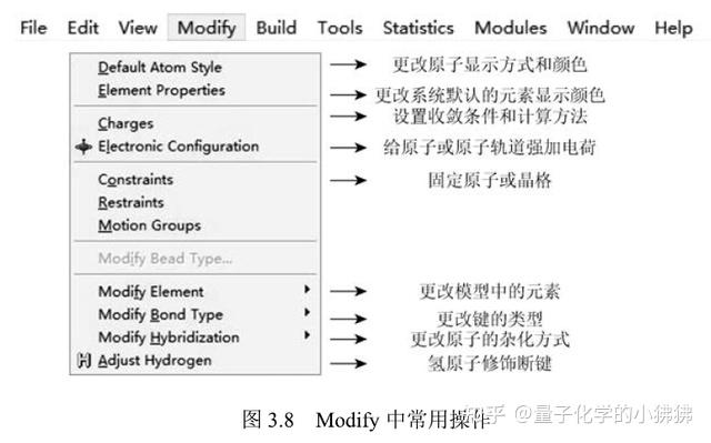 Materials Studio——CASTEP基础教程「1」 - 知乎