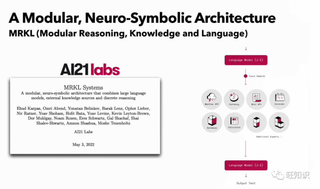LLM出现后，数据挖掘(Data Mining)可以做哪些新的研究？ - 知乎