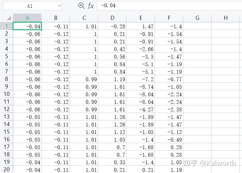基于EKF的四元数姿态解算的简易实现(六轴)-python-C代码-matlab仿真 - 知乎