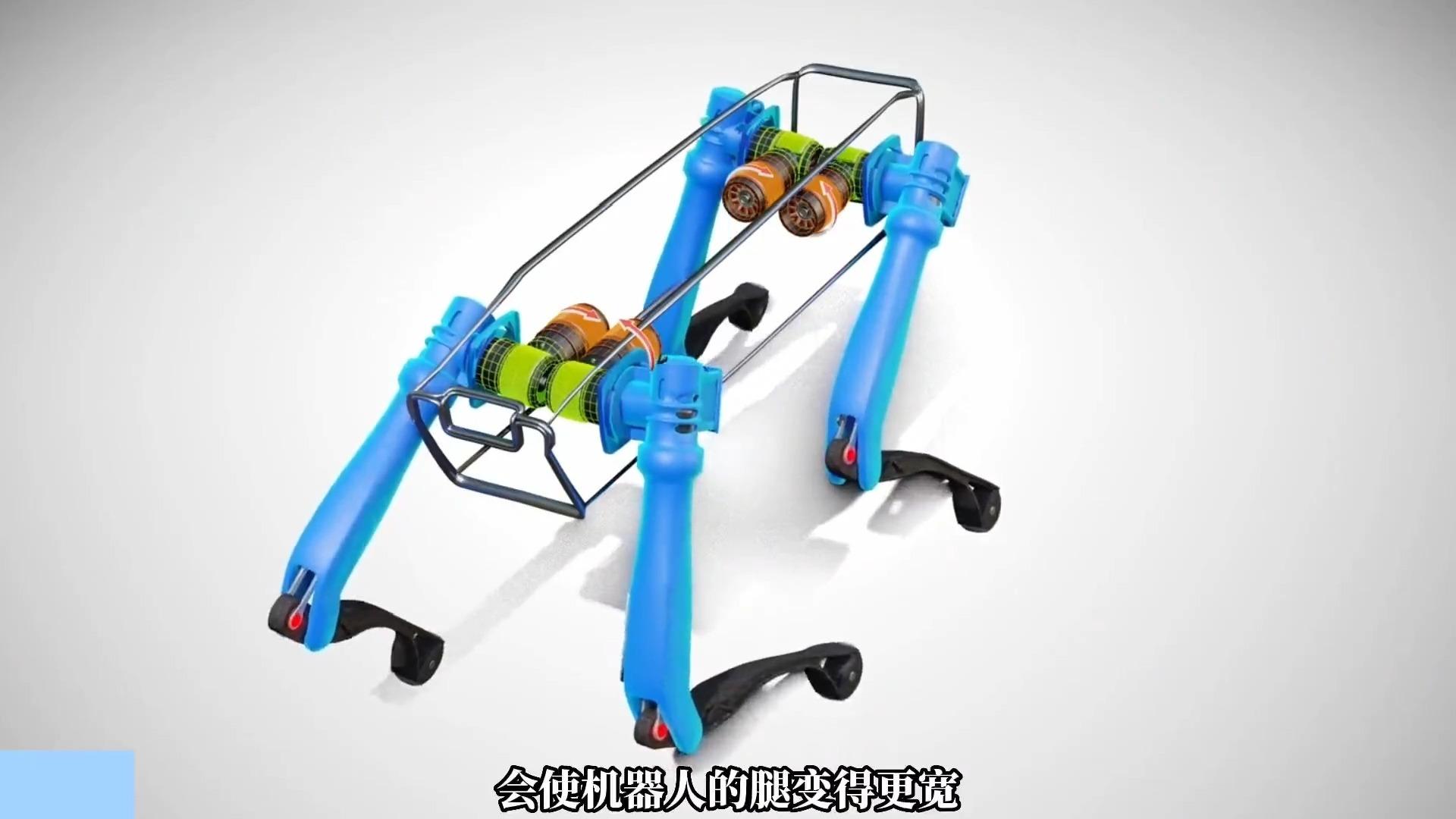 【干货|开源MIT Min cheetah机械狗设计(一)】|系统方案及硬件解析 - 知乎