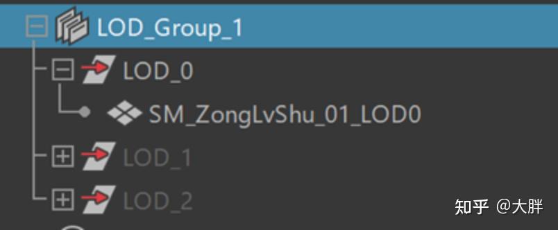 常用建模软件导出LOD资产的一般流程 - 知乎