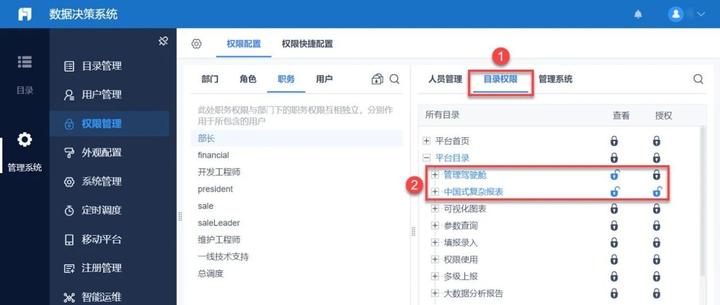 公司新来了一个同事,把权限系统设计的炉火纯青! 知乎