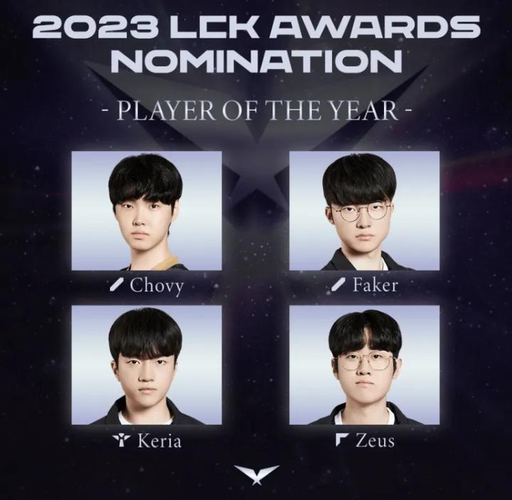 LCK公布2023年度最佳选手提名：Chovy、Faker、Keria、Zeus - 知乎