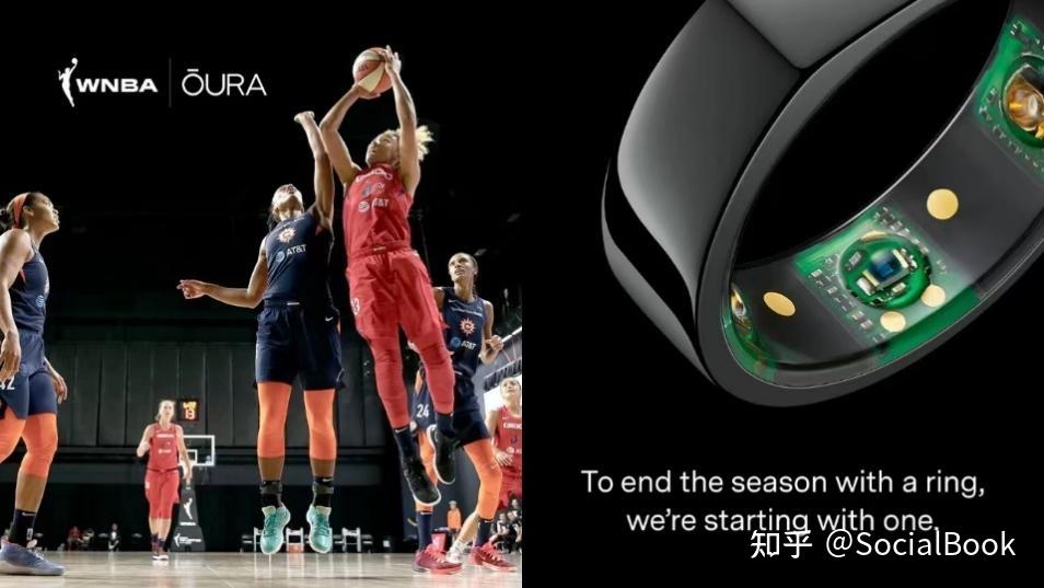 Oura 推出的 Oura Ring 怎么样？其支持的功能有何亮点？ - 知乎